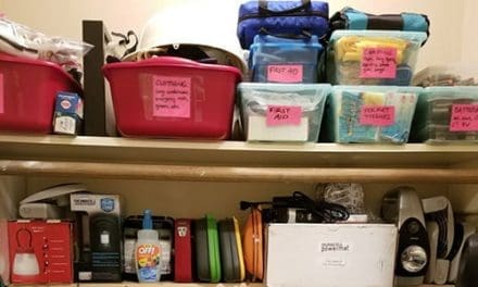 What Prepared People Do Every Day - Self Sufficient Projects